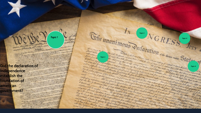 did the Declaration of independence establish the foundation of ...