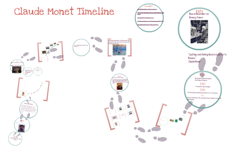 Monet's Timeline by Jessica Li on Prezi