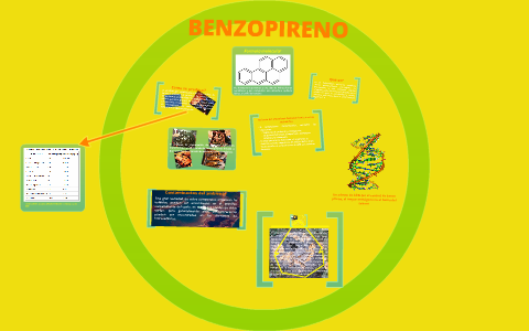Benzopireno by john alarcon on Prezi