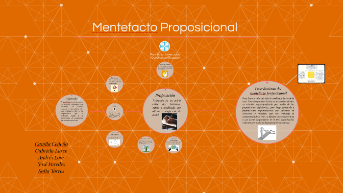 Mentefacto proposicional by José Paredes on Prezi