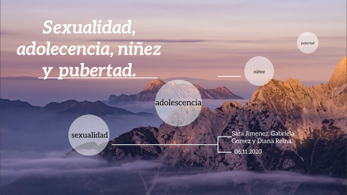 Sexualidad Y Pubertad By Diana Alejandra Reina SuÁrez On Prezi