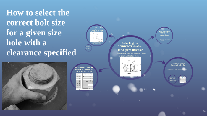 How to select a bolt size for a given size hole by mike kube on Prezi