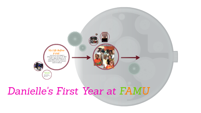 Danielle's First Year at FAMU by Danielle Parker on Prezi