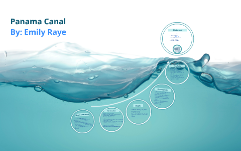 Panama Canal by Emily Raye on Prezi