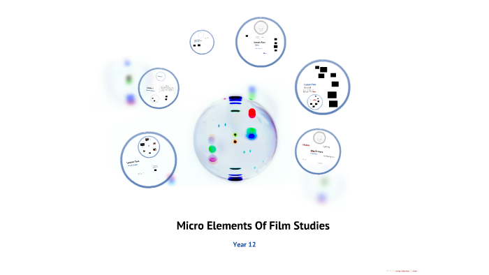 Micro Elements of Film Studies by Jennifer Walsh on Prezi