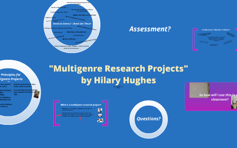 Multigenre Research Project: Middle School Journal Presentation by ...