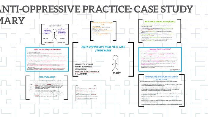 ANTI-OPPRESSIVE PRACTICE: CASE STUDY MARY by ulla cooper on Prezi