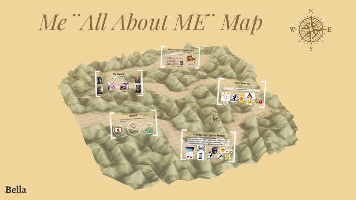 Me ¨All About ME¨ Map by Bella Salisbury on Prezi