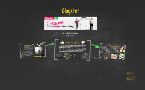 Glogster EDU by on Prezi