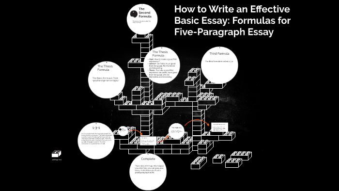 How to Write an Effective Basic Essay: Formulas for Five-Par by Denae ...