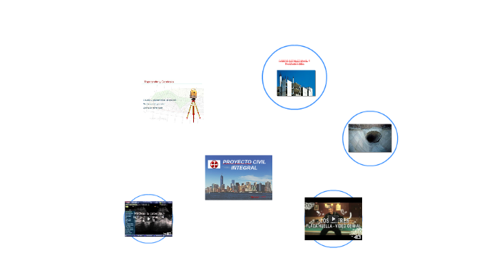 PROYECTO CIVIL INTEGRAL by Daniel Bp on Prezi