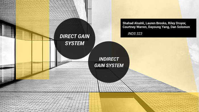 DIRECT AND INDIRECT GAIN SYSTEM by Shahad Alsahli on Prezi