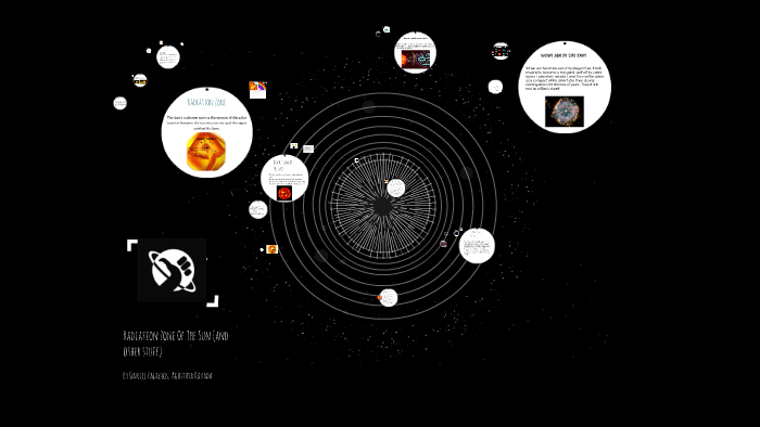 Radiation Zone Of The Sun by Daniel Palacios on Prezi
