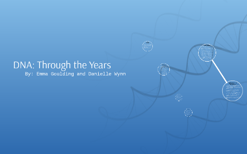 DNA: Through the Years by on Prezi
