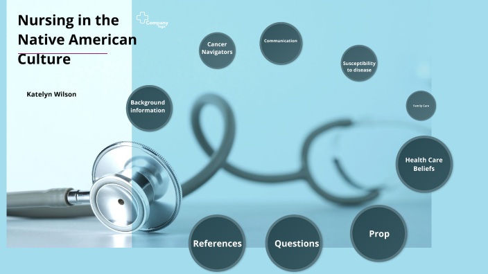 Nursing in the Native American Culture by Katelyn Wilson on Prezi