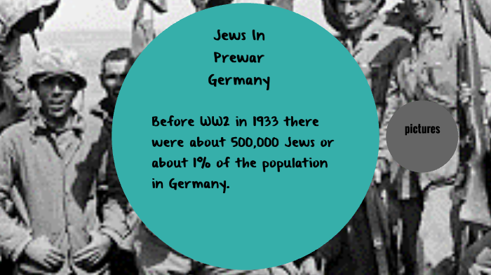 WWII group 2 period 1 by garrett womack on Prezi