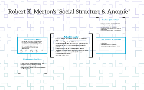 Robert K. Merton's "Social Structure & Anomie" by Libby Szymanski on Prezi