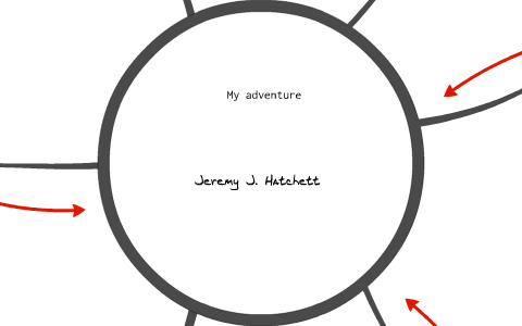 my story by Jeremy Hatchett on Prezi