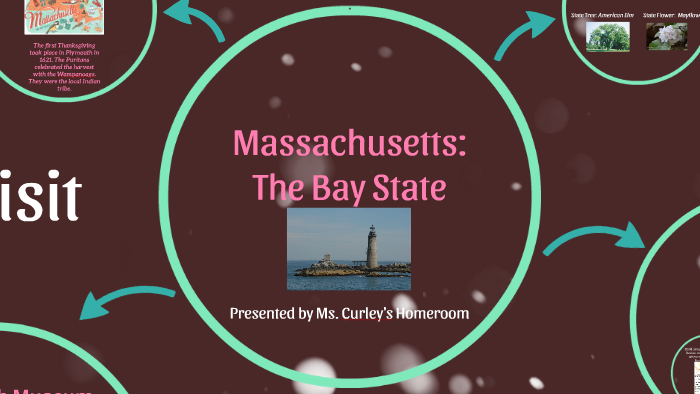 Massachusetts: The Bay State by Leigh Curley on Prezi