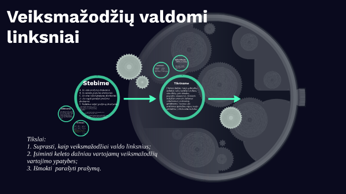 Linksniai DAIKTAVARDŽIŲ LINKSNIAVIMAS Free Activities Online For