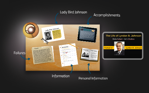 Lyndon B. Johnson by Drake Seibert on Prezi
