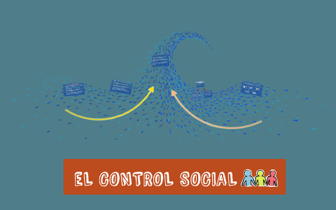 El Control Social by Steffany Ramos on Prezi