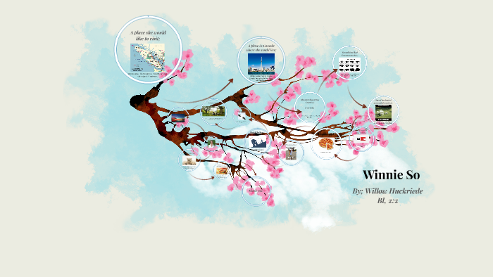 Winnie So by Willow Huckriede on Prezi