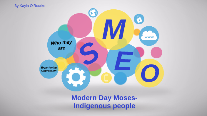 modern-day Moses by Kayla ORourke on Prezi