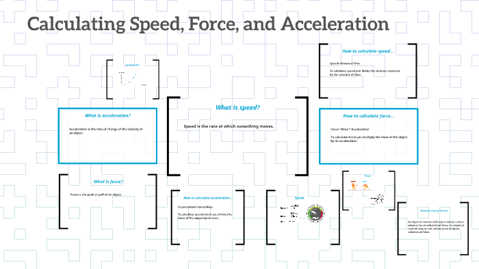 Calculating Speed, Force and Acceleration by Mackenzie Carrier on Prezi ...