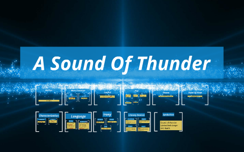 A Sound Of Thunder by Tam Ta on Prezi