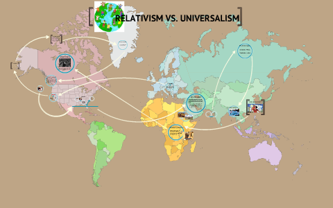 relativism vs universalism by Nadia Irani on Prezi