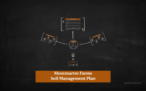 Soil Management Plan by on Prezi