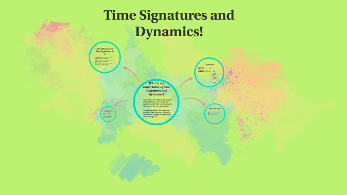 What is the importance of time signatures and dynamics? by Samantha ...