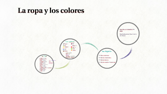 La ropa y los colores by dilara cetin