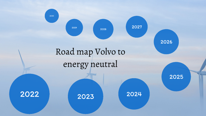 Roadmap volvo by piet hein on Prezi