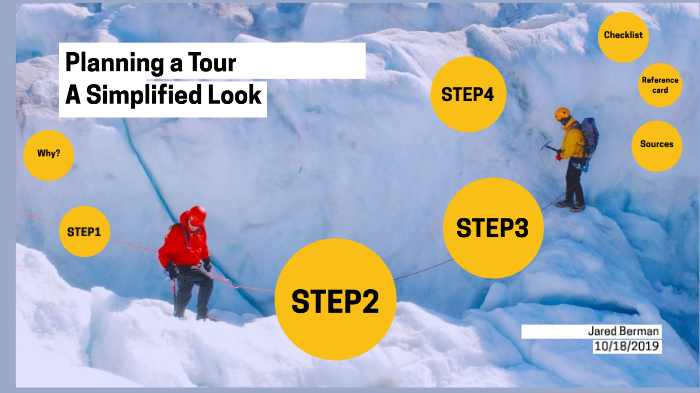 Touring the Backcountry by Jared Berman on Prezi