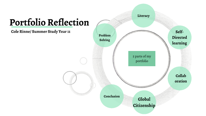 Portfolio Reflection by Cole Rinne on Prezi