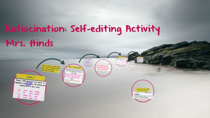 Ratiocination: Self-editing Process by on Prezi