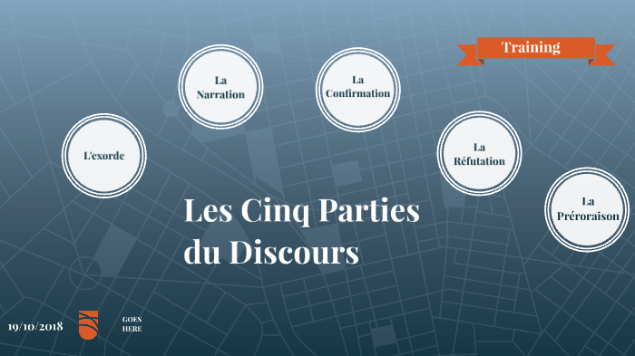 Les Cinq Parties du Discours by adel Zanouda on Prezi