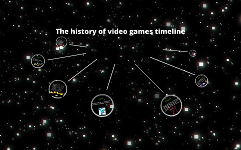history of video games timeline by Joshua Kuchenreuther on Prezi