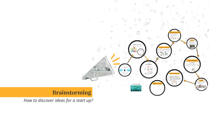 Brainstorming by Birthe Ong Cheng on Prezi