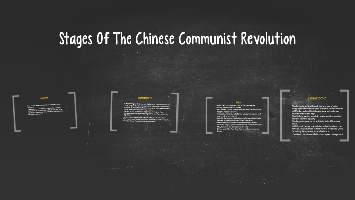 Stages Of The Chinese Communist Revolution by Molly Roy on Prezi