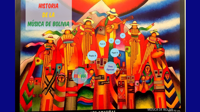 HISTORIA DE LA MÚSICA EN BOLIVA by JUAN CARLOS DURAN VALDA on Prezi