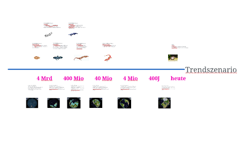 Evolution des Axolotls by Martin Wohlfender on Prezi