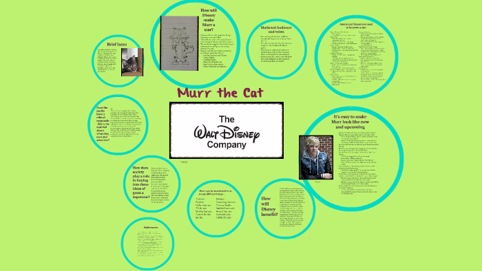 Murr the Cat by Jackie Travs on Prezi