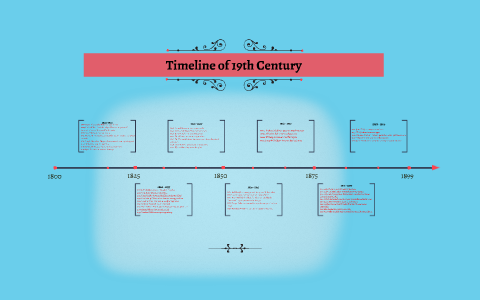 Timeline of 19th Century by Kaitlyn Mofield on Prezi