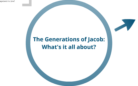 The Story of the Generations of Jacob - What's it all about? by Peter ...