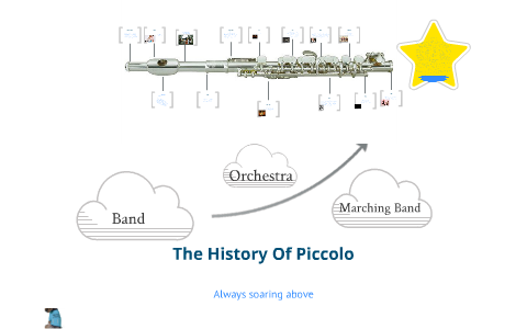 The history of piccolo by shannon fennell on Prezi