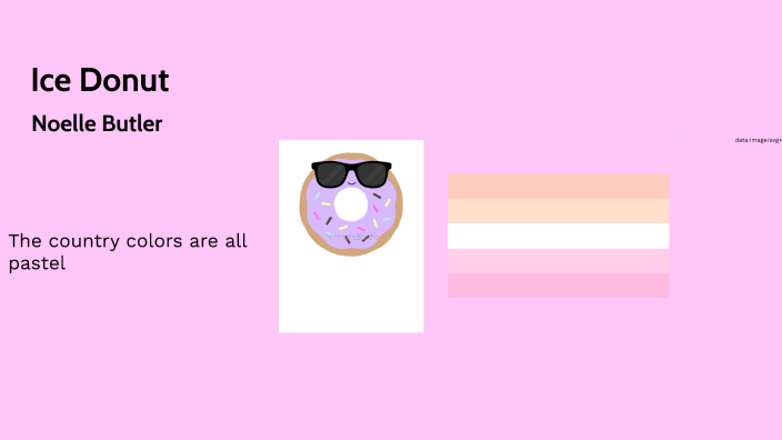 ice donut by Noelle Butler on Prezi