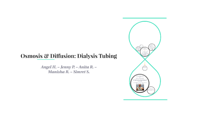 Osmosis & Diffusion: Dialysis Tubing by Manisha Rattu on Prezi